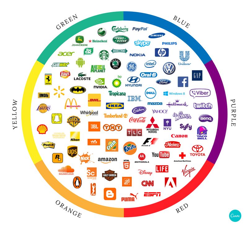Logo Color Tricks Used By Top Companies And How To Design Your Own Logo Color Tricks Used By Top Companies And How To Design Your Own