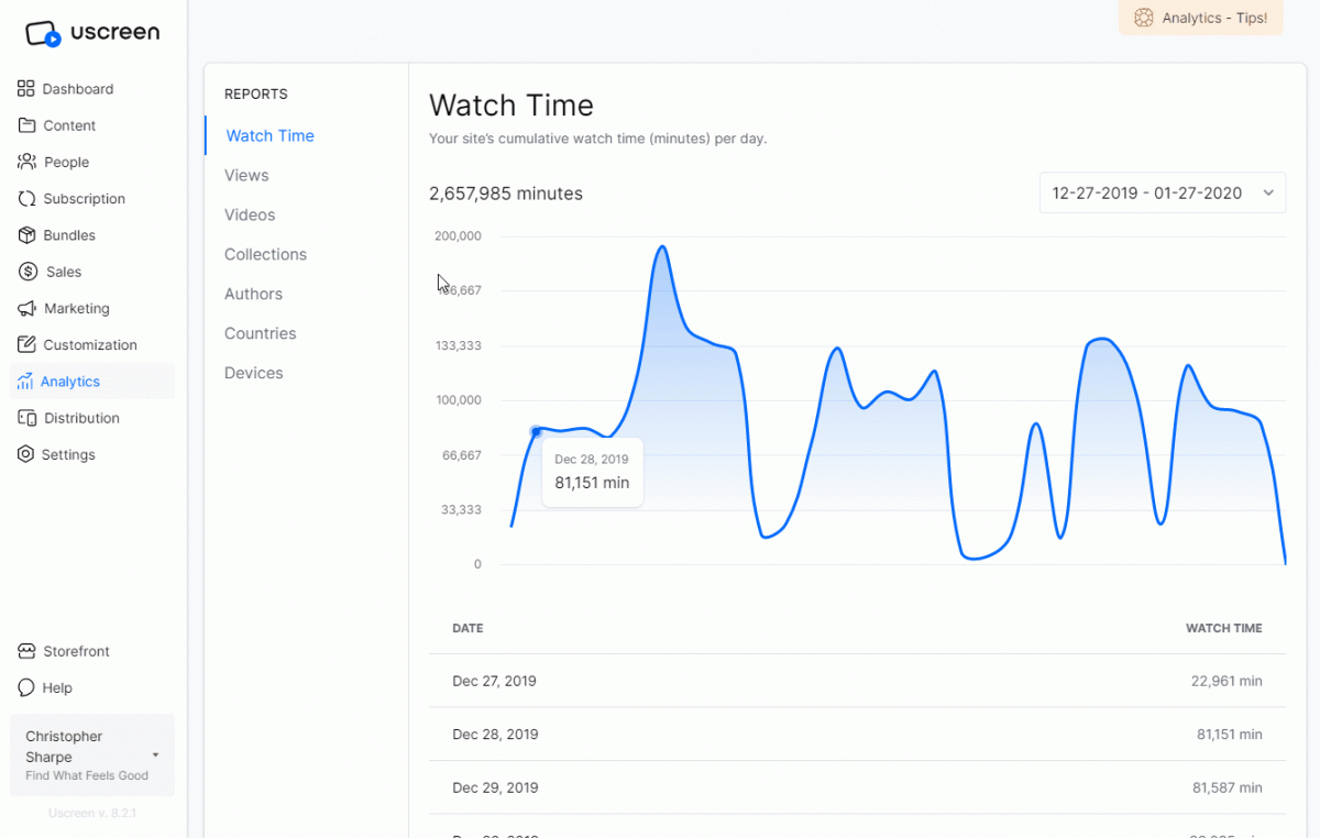 Uscreen Review: Is It The Best For Video Monetization In 2021? - adlibweb.