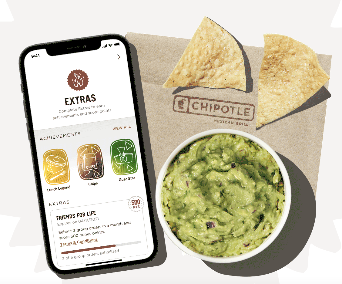 What is promotion marketing: The definition - adlibweb.