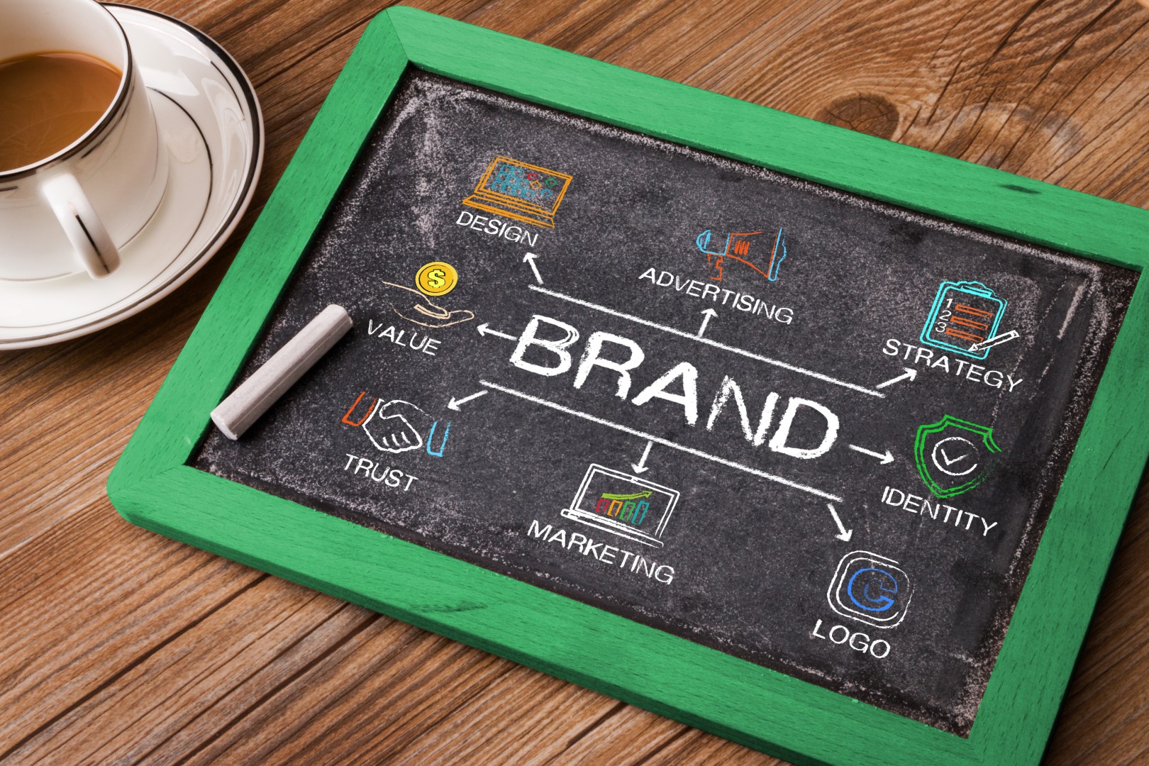 How To Build A Strong First Impression For Your Brand - adlibweb.