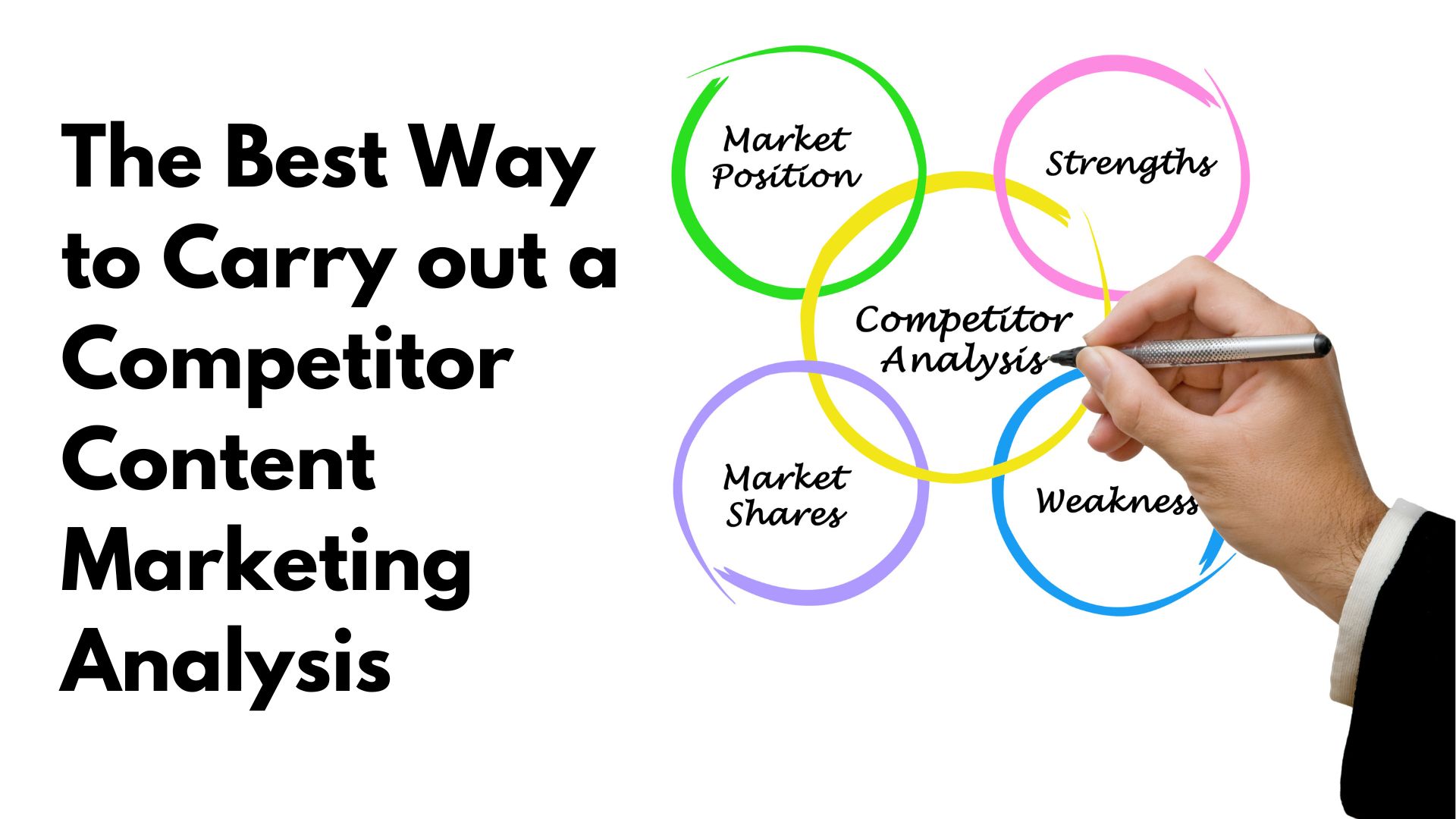 How to Conduct a Competitive Content Marketing Analysis - adlibweb.